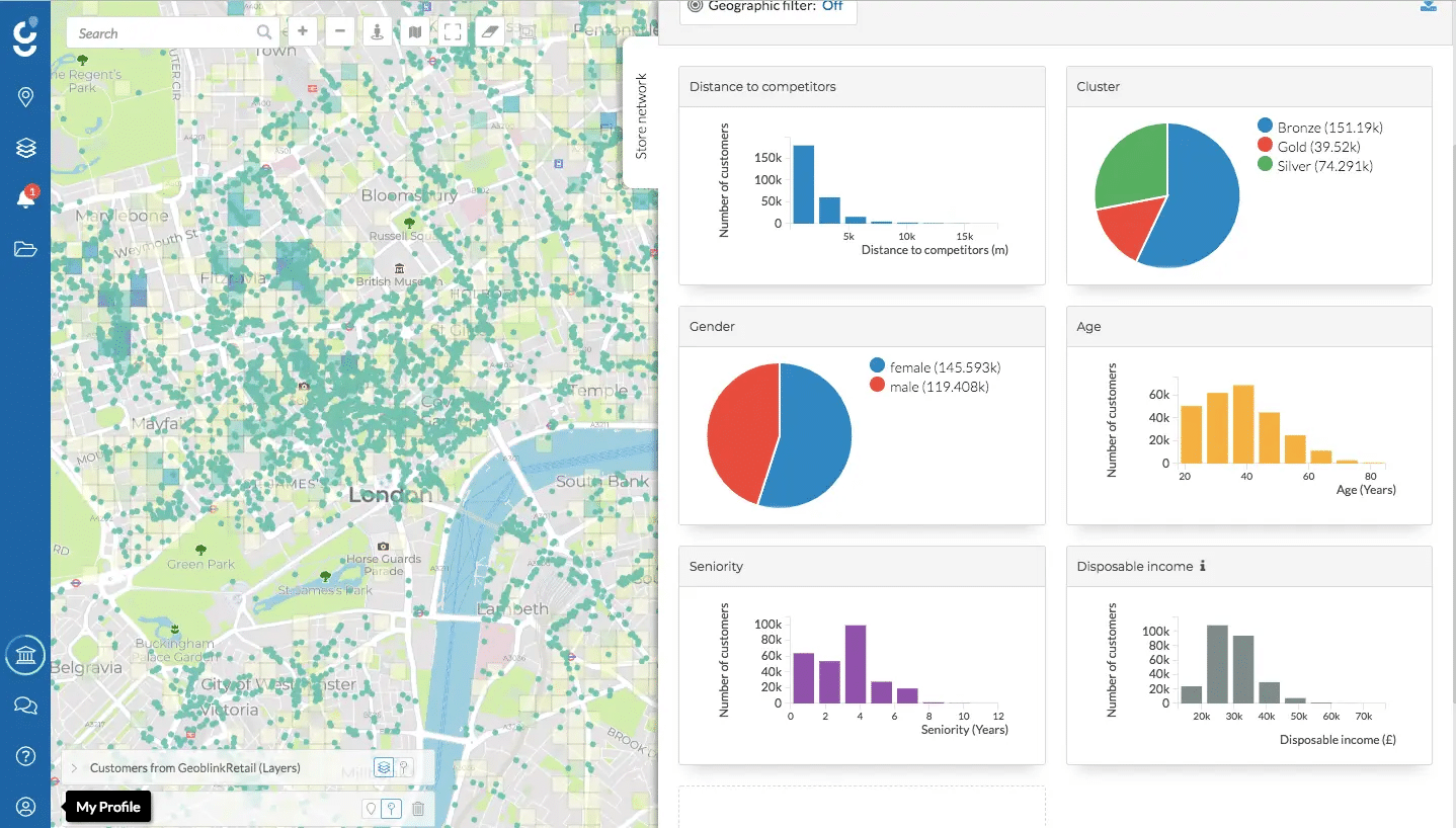 The 8 best location intelligence tools - Smappen