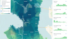 The 8 best location intelligence tools - Smappen